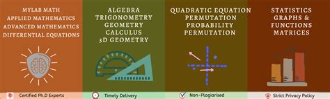 Math Assignment Help Assignment Help Help With Assignment