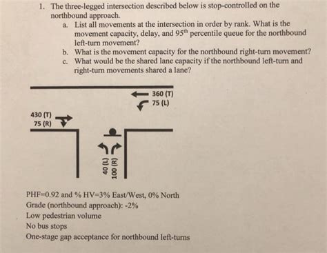 The Three Legged Intersection Described Below Is