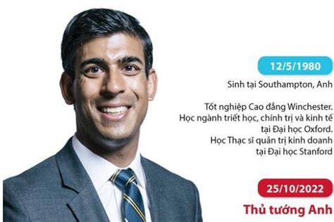 Rishi Sunak Thủ tướng trẻ nhất nước Anh trong năm Báo VietnamPlus