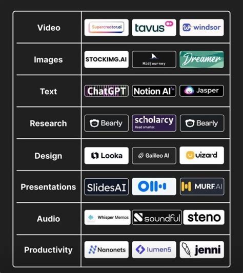 Marcelo Bassul Posted On Linkedin