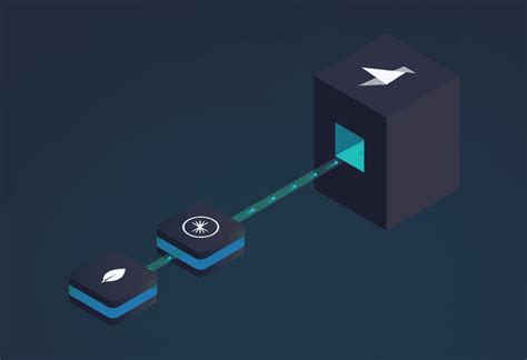 Event Sourcing With Kafka A Practical Example