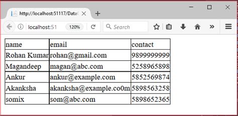 Aspnet Datagrid Online Tutorials Library List