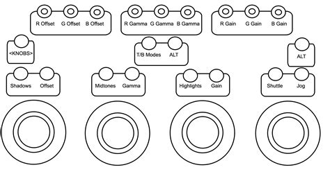 Tangent Arc Control Surface