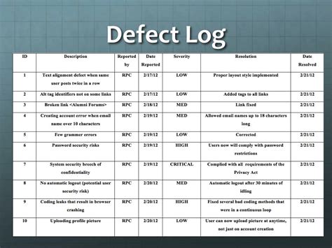 PPT ConnectEdu The Ultimate College Babe Networking Tool PowerPoint Presentation ID 3180144