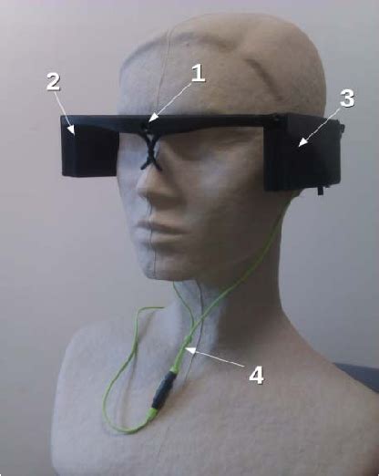 Figure 1 From Software Design For Low Latency Visuo Auditory Sensory Substitution On Mobile