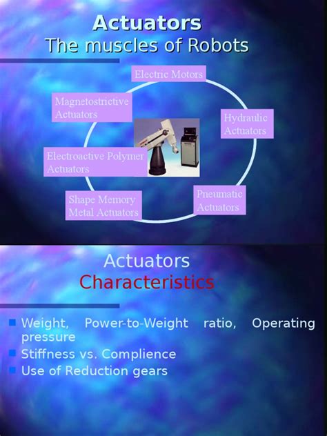 Pdf 03 Robotics Lec03 7 Actuators Dokumen Tips