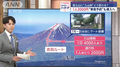 富士山が早い者勝ちに？ ゲート設置し入山規制 “2000円通行料”“予約制”も導入へ