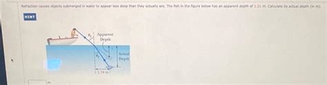 Solved Refraction Causes Objects Submerged In Water To
