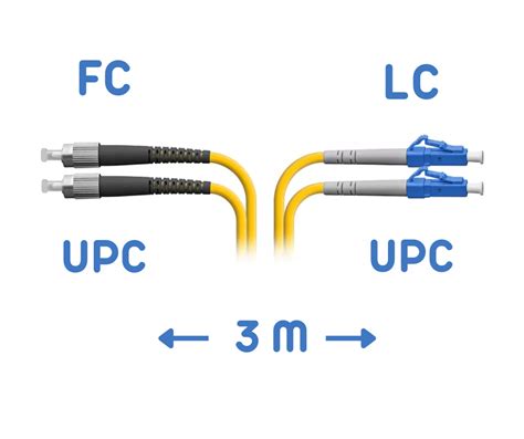 LC FC Patch Cord M UPC Duplex ADT Comp Group