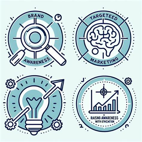 Raising Awareness With Targeted Value Based Optimization Ceo Guide