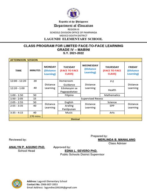 Lagundi Es Class Program Intermediate For Limited Face To Face Classes Pdf Philippines