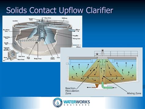 Ppt City Of Willits Wtp Design And Funding Procurement Update