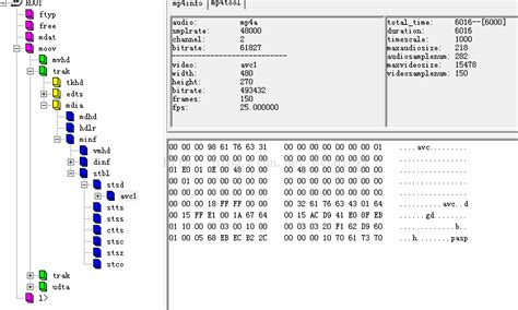 Mp4文件中h264的 Sps、pps获取h264 文件 Csdn博客