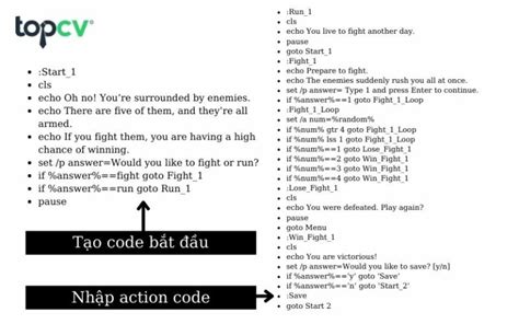 Cách Viết Code Lập Trình Game Cho Người Mới Bắt đầu