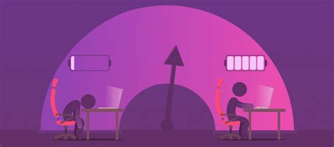 Rtrader E Rtrader Pro Do Rithmic Um Guia Completo