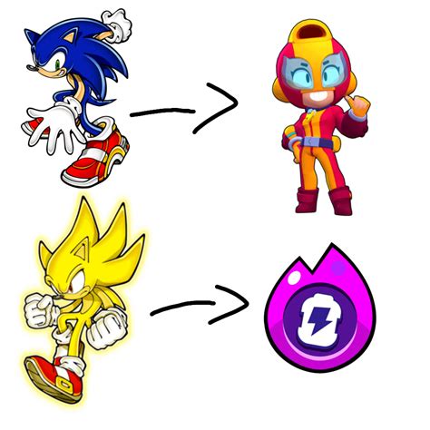 Sonic The Hedgehog Brawl