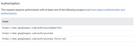 c 4 0 how to delete a video from youtube using youtube v3 api and c