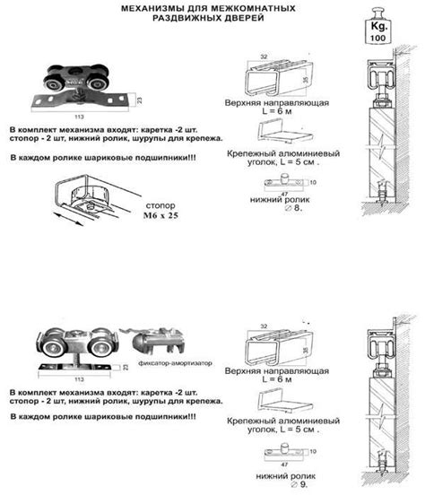 Виды механизмов раздвижных межкомнатных дверей, особенности монтажа