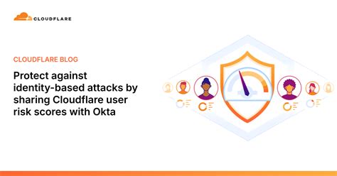 Protect Against Identity Based Attacks By Sharing Cloudflare User Risk