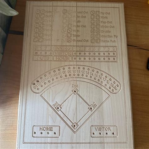 Stair Stringer Template Five 5 Steps For 2x10 Lumber Etsy
