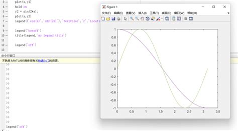 研读分享matlab中legend和标签xlabel和ylabel的练习 知乎
