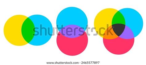 Venn Diagram Schema Intersection Set Colors Stock Vector Royalty Free