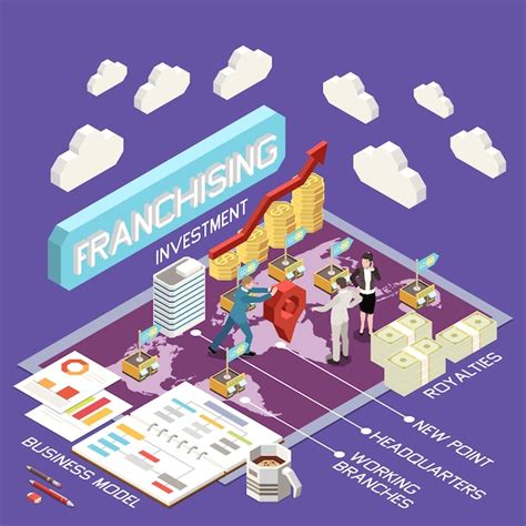 Free Vector Franchising Business Model Infographics With Headquarters