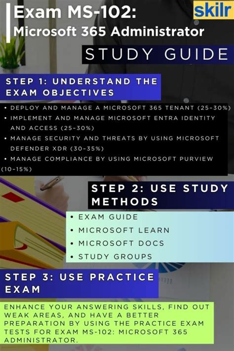 Exam Ms 102 Microsoft 365 Administrator Skilr Tutorial