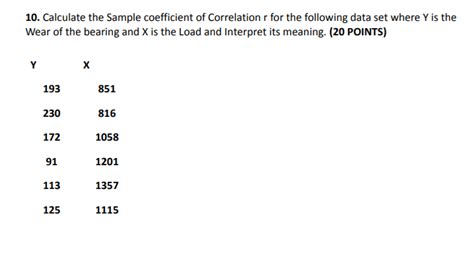 Solved Calculate The Sample Coefficient Of Correlation R Chegg