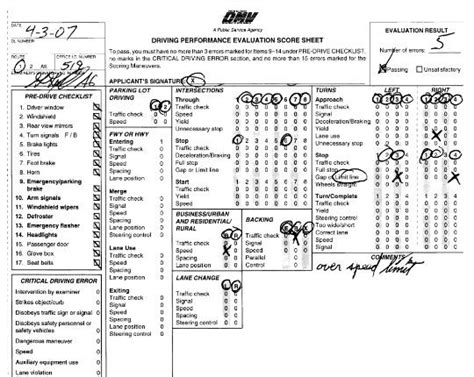 Pin On Driving