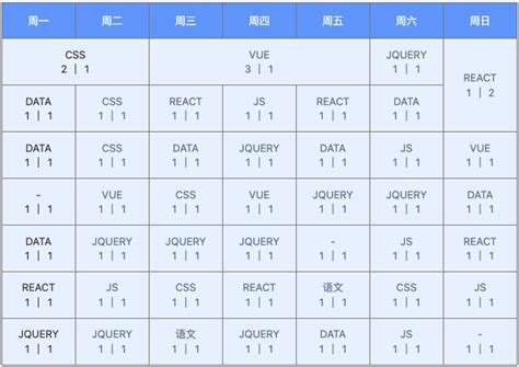 vue js table colspan rowspan vue table colspan csdn博客