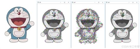计算机视觉之图像处理 Sift、surf、fast、orb 特征提取算法深度解析sift描述子的维度是 。a64维b128维