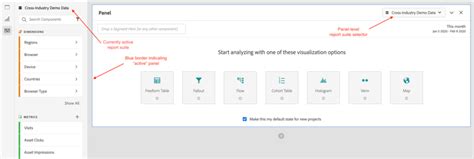 Multiple Report Suites Adobe Analytics