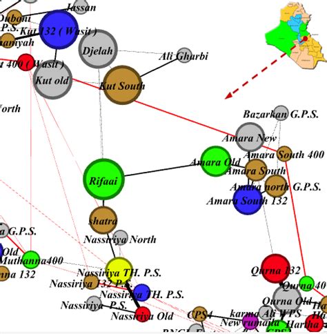 5 the connection between two groups by intermediary download