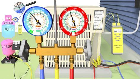 Daikin Mini Split Error Codes List
