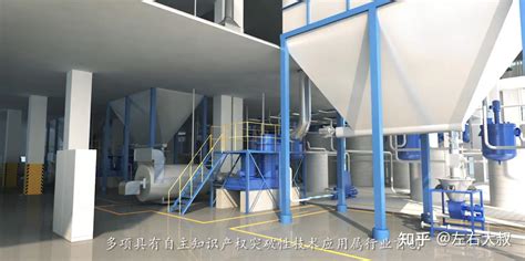 南京3d可视化建模 数字孪生智慧工厂3d模型开发 智慧城市园区三维模型 知乎