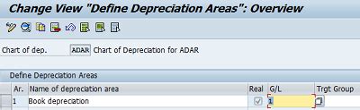 Copy Reference Chart Of Depreciation In SAP SAP Tutorials