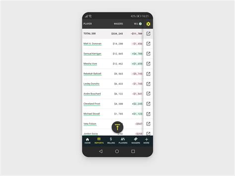 Complex Data Tables On Mobile Expand Row Function By Viktoria Vass On Dribbble Data Table
