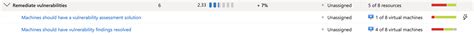 Defender For Cloud Vulnerability Assessment Solution Fix Not Working
