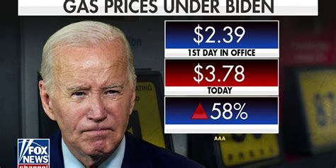 Democrats Urging Doj To Sue Big Oil A Perfect Misdirect From Policy