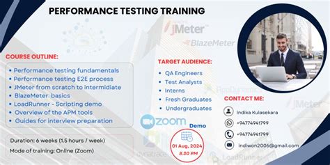 Qa Qualityassurance Softwaretesting Performancetesting Internshipqa Undergraduates Jmeter