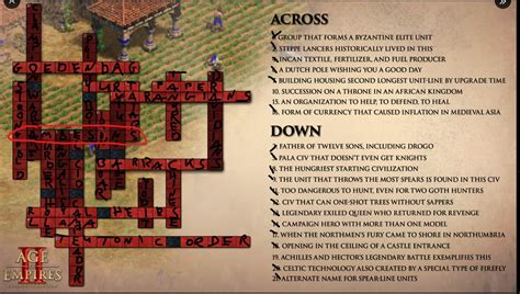 Return Of Rome Discussion 473 By Matm1996 Ii Discussion Age Of Empires Forum