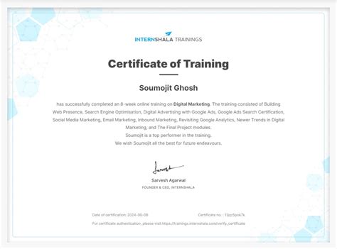 Soumojit Ghosh ⬆️ On Linkedin Digitalmarketing Continuouslearning