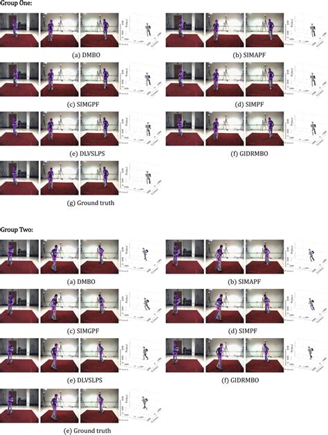 The Test Of Overcoming The Transient Occlusion Download Scientific Diagram