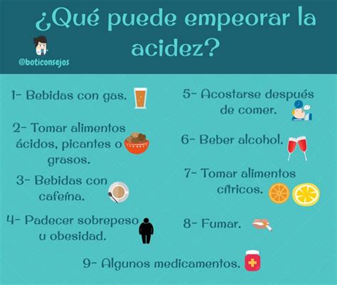 Acidez De Estomago ¿cómo Puedo Evitarla Boticonsejos