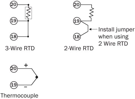 MULTISPAN UTC P Temperature Controller Manual ManualsLib
