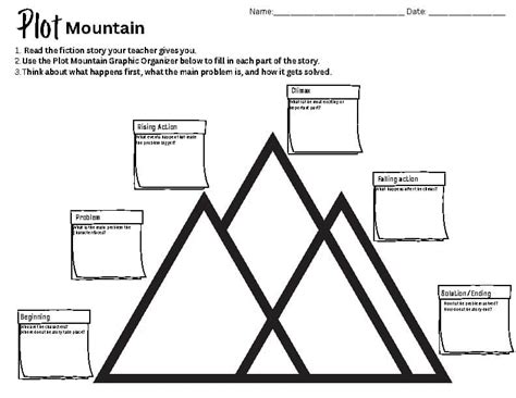 Plot Graphic Organizer Reading Comprehension 3rd 5th Grade Print And Go