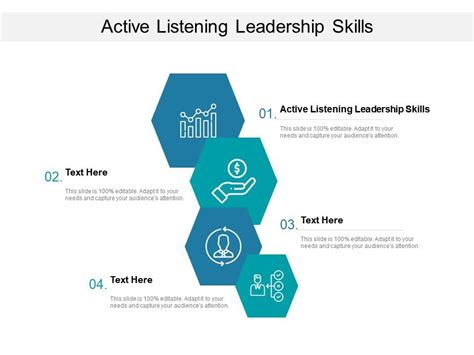 Active Listening Exercises For Leaders Leadership Skills Five Tips