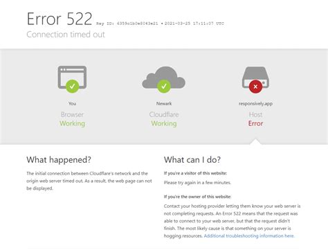 site seems to be down · issue 568 · responsively org responsively app