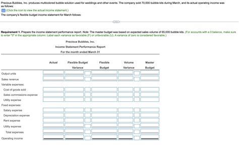 solved homework chapter 10 required homework